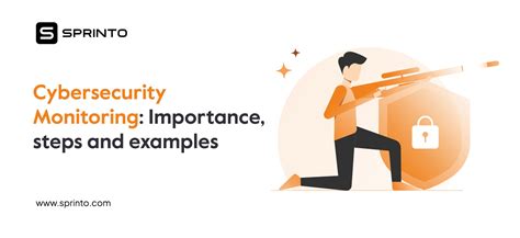 How To Implement Cybersecurity Monitoring In 2025 Sprinto
