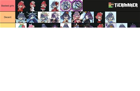 Yokai Watch Blizzaria Variants Costumes Tier List Community Rankings Tiermaker