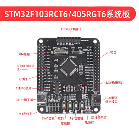 Stm32f103rct6系统板 32开发板核心板 Isp一键下载双typec接口 虎窝淘
