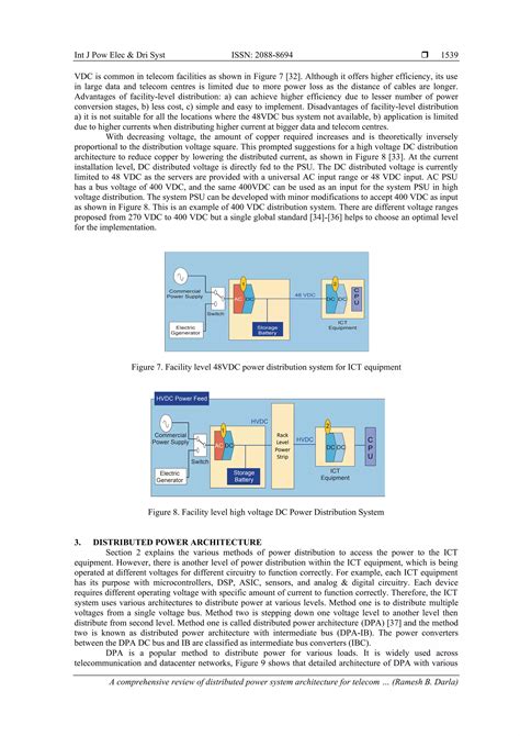 A Comprehensive Review Of Distributed Power System Architecture For Telecom And Datacenter