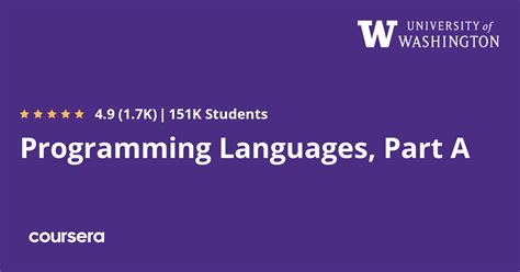 Programming Languages Part A Coursya