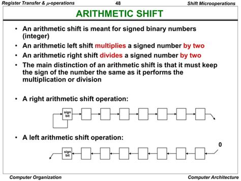 Computer System Architecture Morris Mano 220720124304 Fefd641d Ppt