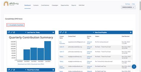 Navigating The Dashboard And Dashlets Help For Charities
