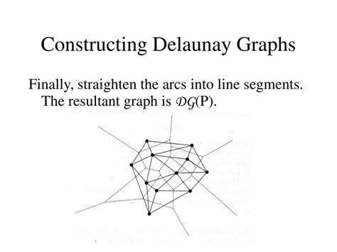 Ppt Delaunay Triangulations Powerpoint Presentation Free Download