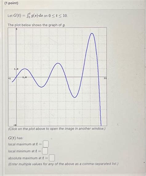 Solved Let G T ∫0tg S ⋅ds On 0≤t≤10 The Plot Below Shows