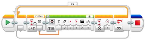 Blog Of Spblinux Blog Archive Hardware Connected To Raspberry Pi