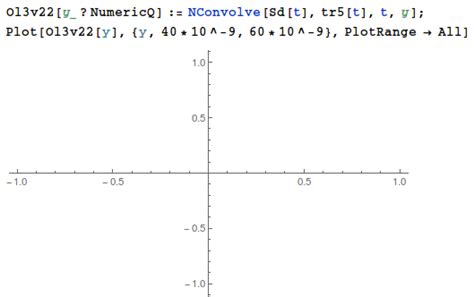interpolation convolution of interpolated data with function doesn t