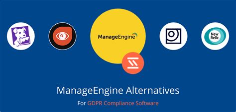 Best Manageengine Eventlog Analyzer Alternatives From Around The Web
