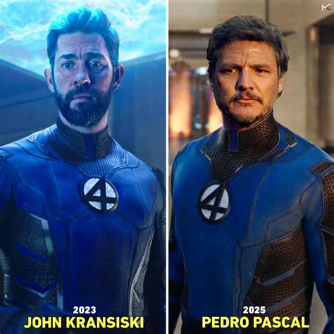 Upgrade Or Downgrade