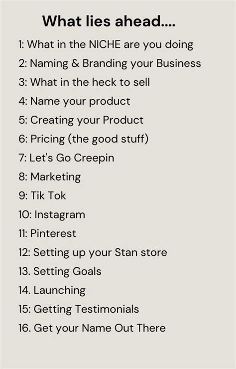 Unlock Digital Success Beginner S Guide To Digital Marketing With PLR Rights Etsy