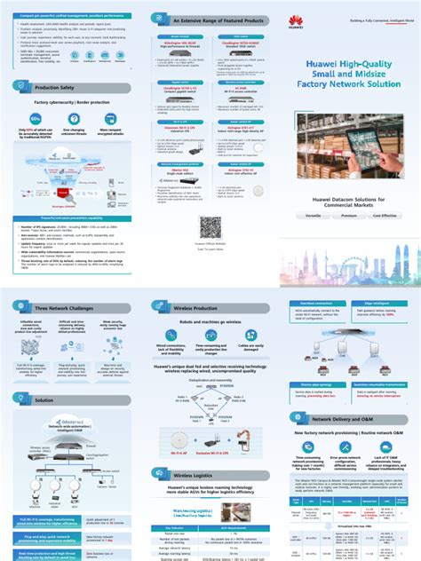 Huawei High Quality Small And Midsize Factory Network Solution Brochure Pdf