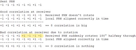 Gps Receiver In Matlab