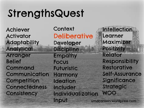 Strength In Being Deliberative Peer Into Your Career