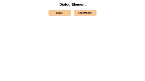Javascript Dialog With Html Element