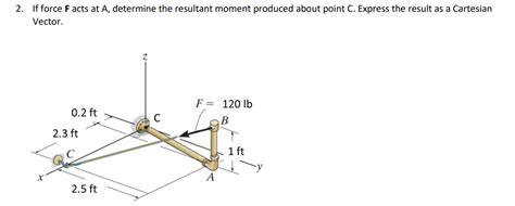 Solved 2 If Force F Acts At A Determine The Resultant