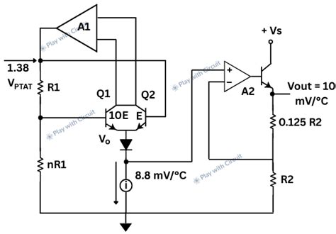 Interfacing Lm35 Temperature Sensor With Arduino