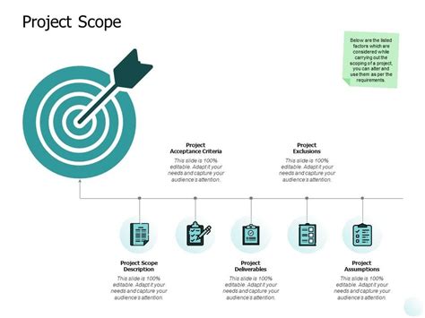Project Scope Ppt Powerpoint Presentation Portfolio Design Inspiration