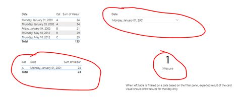 Filter Based On Slicer Panel Dax Calculations Enterprise Dna Forum