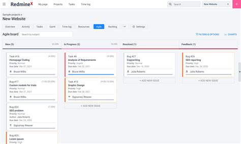 redmine hosting including agile gantt helpdesk finance and more
