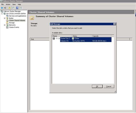 How To Configure Hyper V Failover Cluster Quorum Virtualization Review