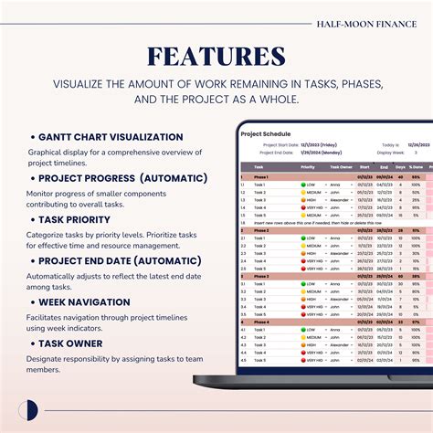 Gantt Chart Project Tracker Google Sheets Template Automated Project Timeline Etsy