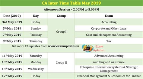 Ca Inter Time Table May 2019 New Revised Ca Course Exam Date Sheet