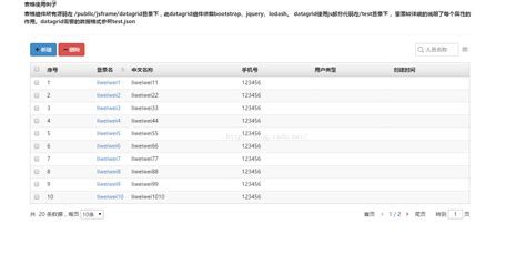 基于bootstrap3的表格组件bootstrap Datagrid Csdn博客
