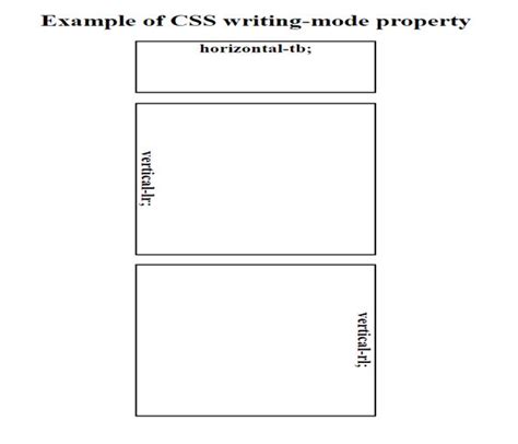 Css Text Effects I2tutorials