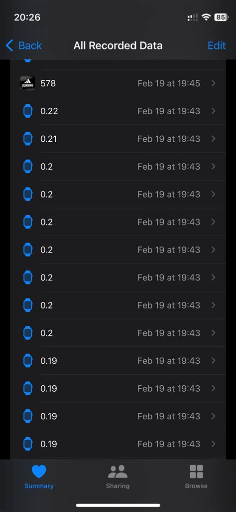 Duplicated Active Energy Recorded Data Rapplewatch