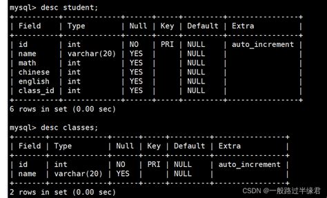 Mysql复合查询mysql有括号怎么搜索 Csdn博客 Mysql复合查询mysql有括号怎么搜索 Csdn博客