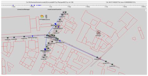 Information Relaying Methods In Vanet Algorithms Standards And Tests
