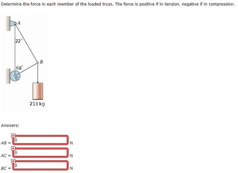 Solved Determine The Force In Each Member Of The Loaded