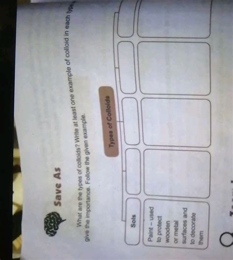 What Are The Types Of Colloids Write At Studyx