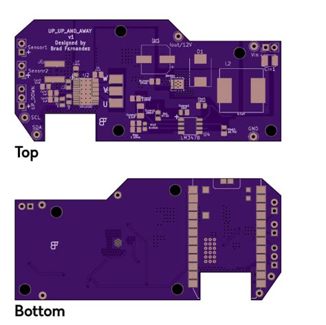 Brad Fernandez Build Log Page 2 Build Log The Contextual