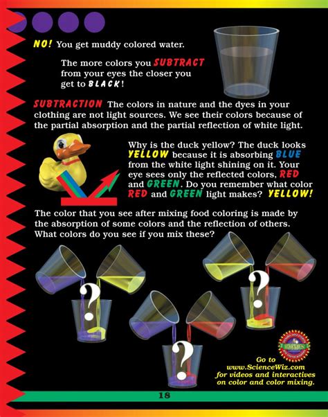 Light Guide ScienceWiz