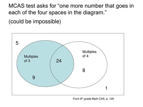 Ppt The Relationship Between Quantifiers And Math A Proposal Powerpoint Presentation Id 270848