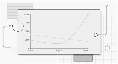 The Top 6 Reactjs Chart Libraries For Data Visualization By Pieces 🌟