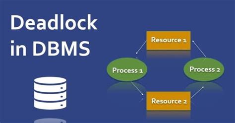 Deadlock In Sql Server 2019 Come Gestirli Bartolomeo Alberico