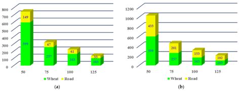 Multi Scale Feature Fusion Block Download Scientific Diagram