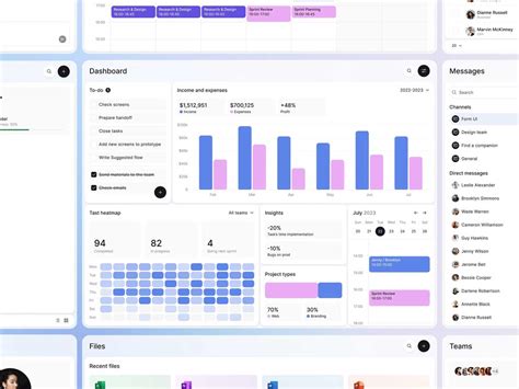 Form Ui Kit Figma Free