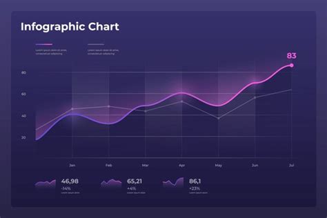 Computers Screens Displaying Data Analytics Graphs Maps Charts Over 64