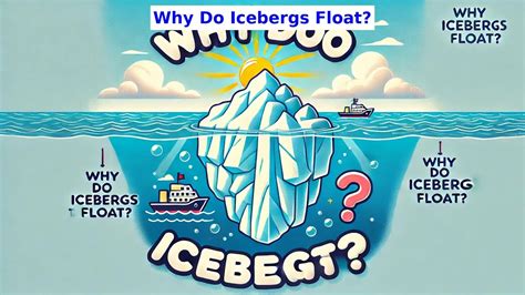 Why Do Icebergs Float The Science Behind Floating Ice Explained Youtube