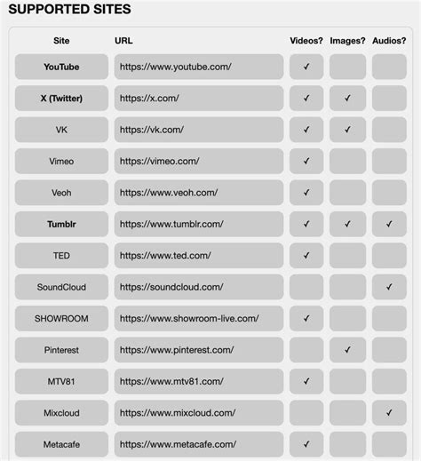 You Get：一款轻量级、开源的 命令行视频下载工具映技派专注ai人工智能