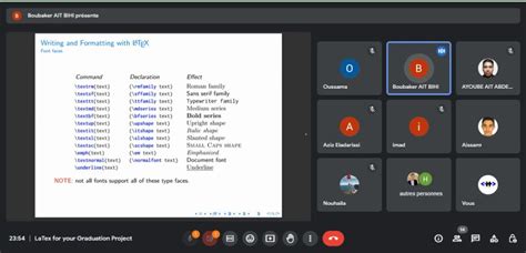 Imad Abdellaoui Posted On Linkedin