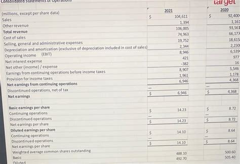 Solved Hello Ive Been Stuck On This Question Cant Seem To