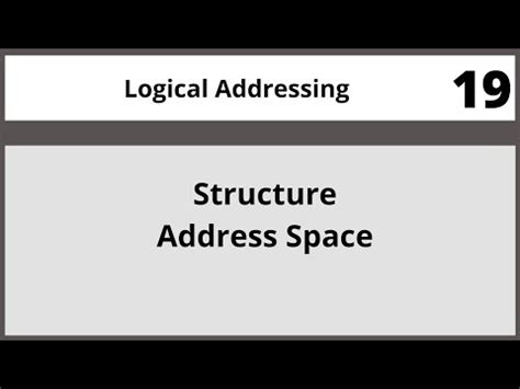 Data Communication And Networking Chapter Network Layer Logical Addressing In Urdu LECTURE