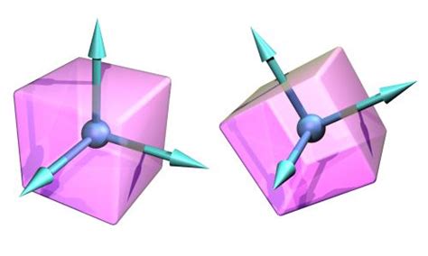 Open Dynamics Engine