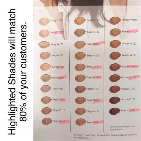 New Foundation Mary Kay Foundation Shade Chart Mary Kay Foundation
