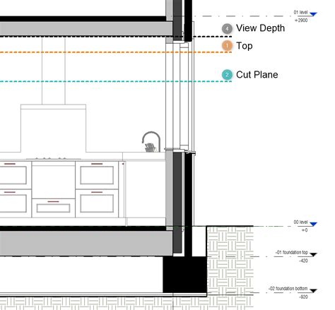 view range gray outs autodesk community