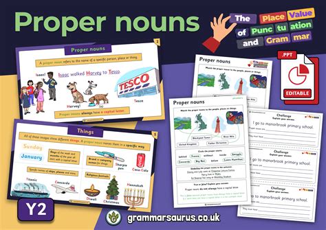 Year 2 The Place Value Of Punctuation And Grammar Proper Nouns Grammarsaurus